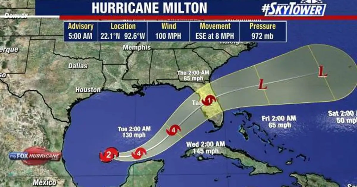 Todo lo que necesitas saber sobre el huracán Milton y su llegada a la ...
